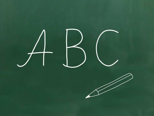 The Easiest AP Classes: A Guide to Choosing the Right Course